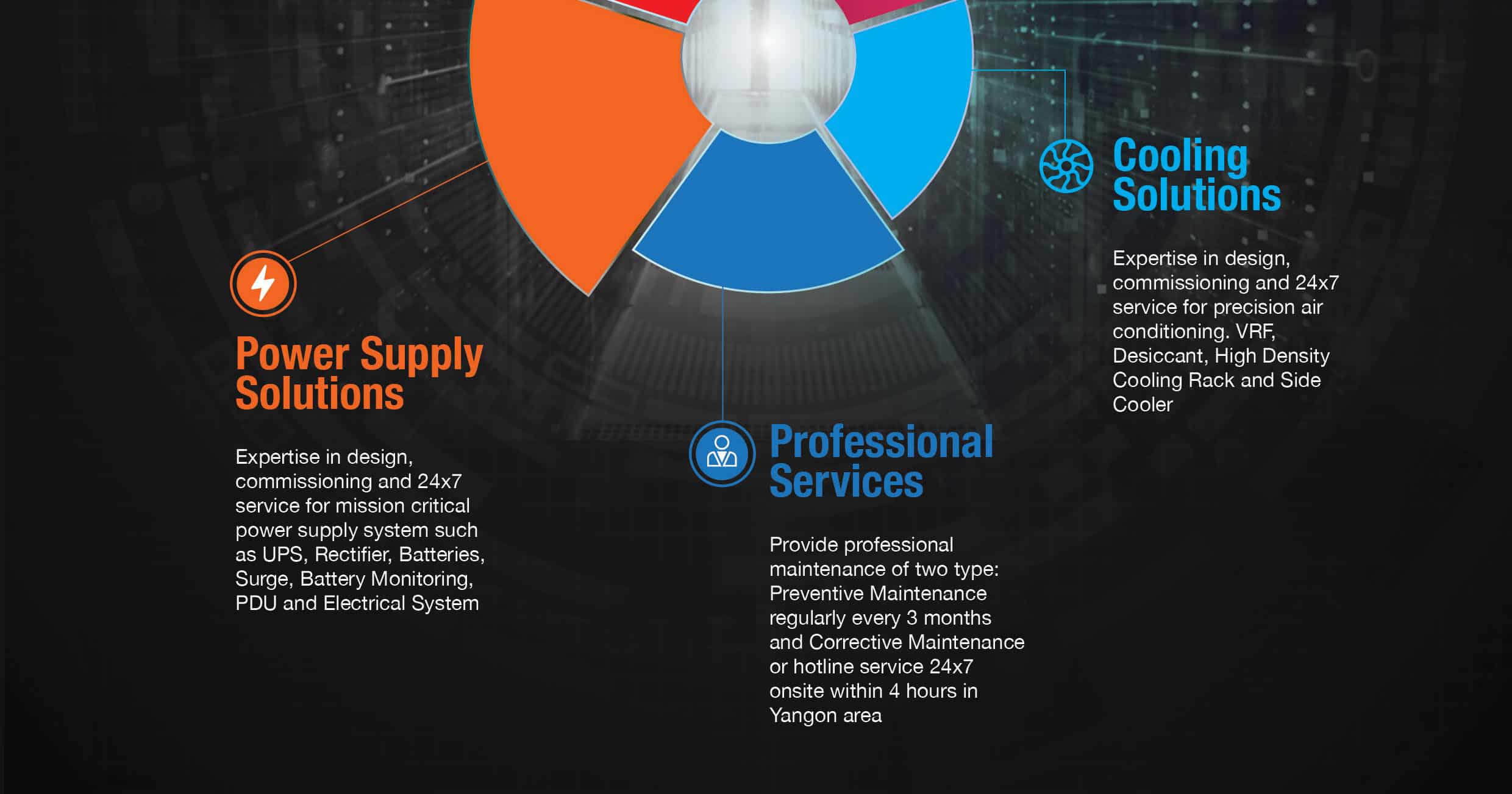 banwner2 – Access Spectrum